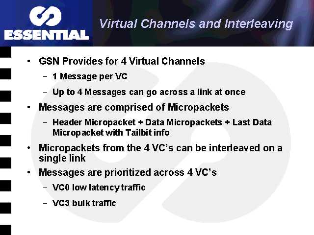 Virtual Channels and Interleaving
